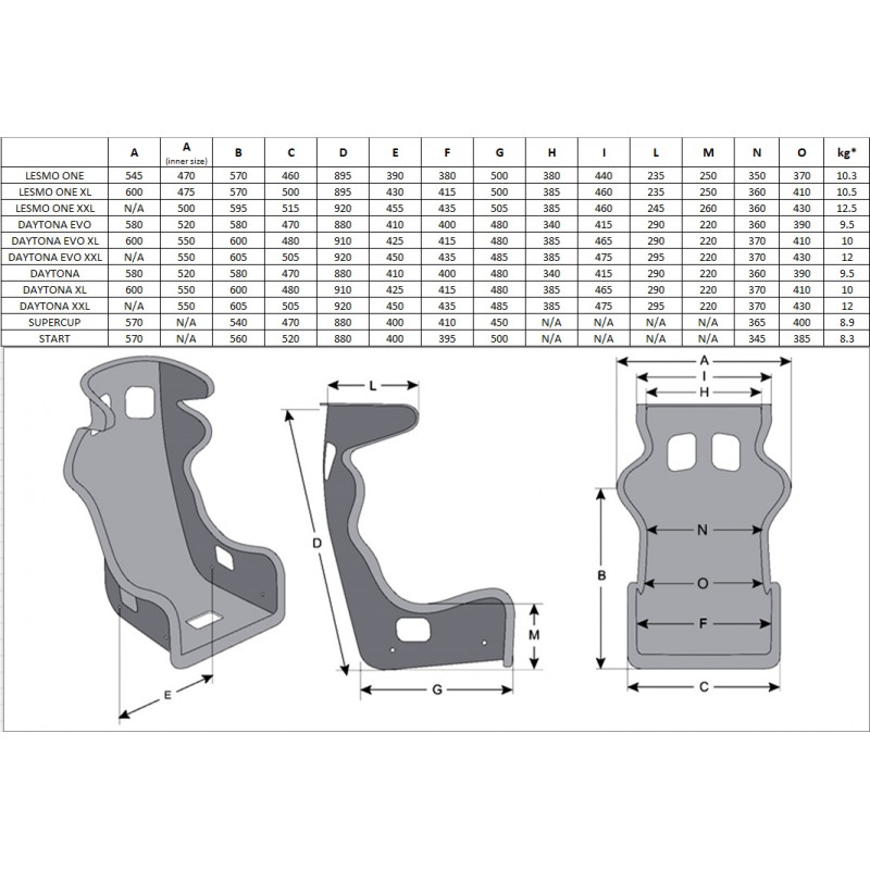 MOMO Super Cup Racing Seat